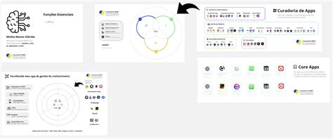 Framework Mspe Template Miroverse