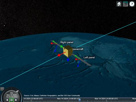 Model Articulating Spacecraft Solar Panels For Sun Tracking Matlab And Simulink