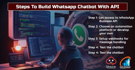 How To Build Whatsapp Chatbot With Automated Api Brahminnerbrain