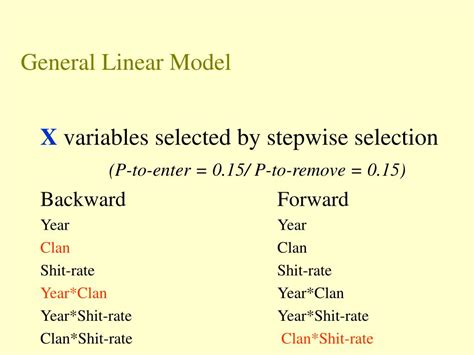 PPT General Linear Models Generalized Linear Models PowerPoint Presentation ID 575638