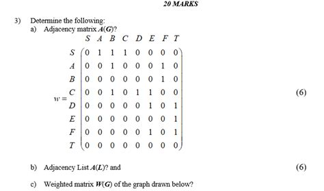 Solved 20 MARKS 3 Determine The Following A Adjacency Chegg Com