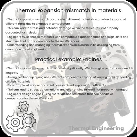 Thermal Expansion Mismatch In Materials