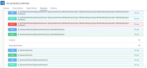 Give Different Permissions Of Api Operations To Different Consumers In Sap Api Management For
