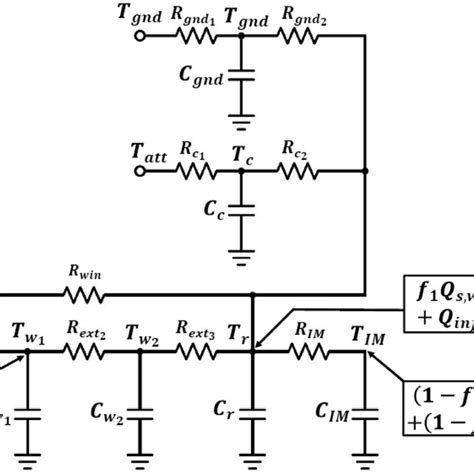 Lumped Parameter Model Topology Detached House Archetype Download Scientific Diagram