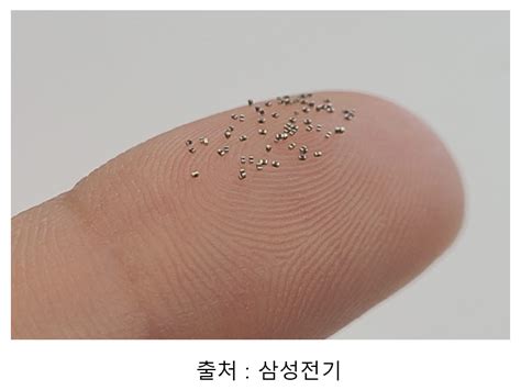 Qyresearch Korea
