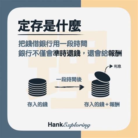定存、定儲概念及4大差異，一文搞懂如何辦、解約及質押借款 新手理財的領路者