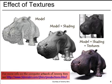 4 Lightening Shading And Texture Mapping Cs Index