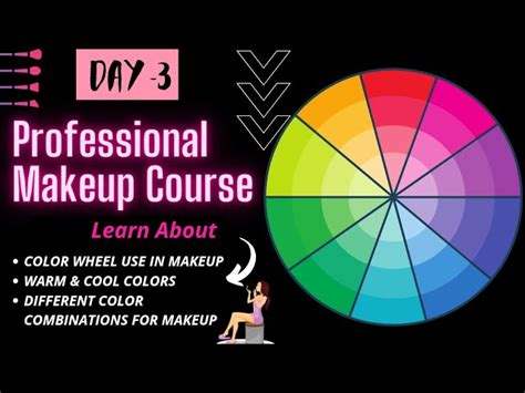Makeup Color Wheel