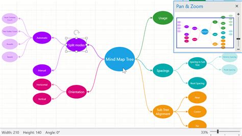 Devexpress Winforms Diagram Control Devexpress