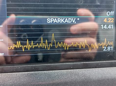 Регулировка УОЗ — пАмАгите — Mazda 323 VI, 1,6 л, 2001 года | своими ...