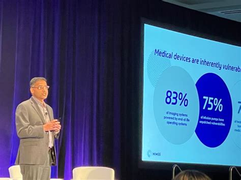 David Barlin Posted On Linkedin