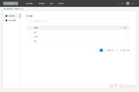 智能问答系统产品设计详解 知乎