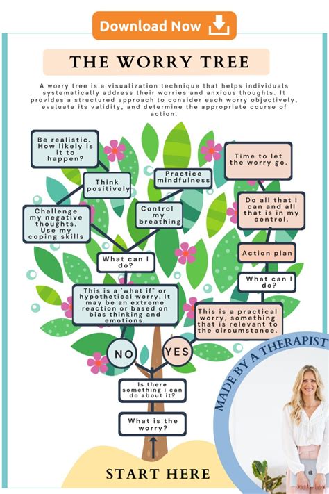 Tree Of Life Artofit