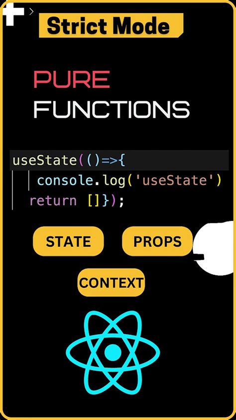React Console Logs Twice React Interview Questions Shorts