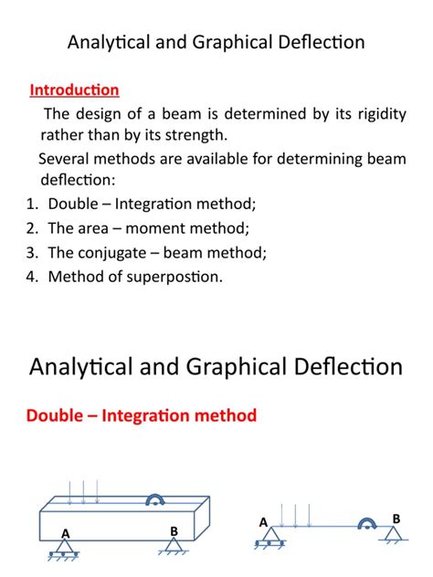 Analytical And Graphical Deflection 1 Pdf Beam Structure Civil Engineering