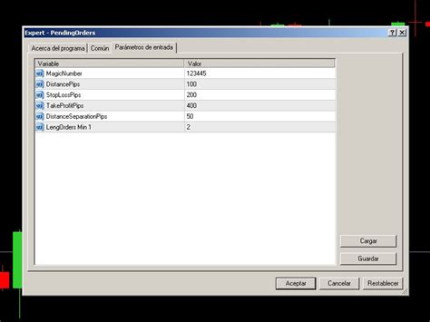 Multi Pending Orders Free Download Trading Utility For Metatrader 4