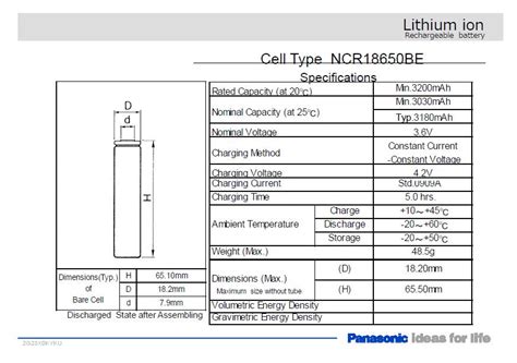 Comparing Panasonic 18650 Bd Vs Panasonic 18650 Be 18650 Battery Battery Bro