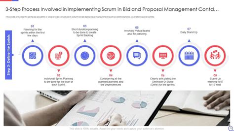 agile request for proposal powerpoint presentation slides