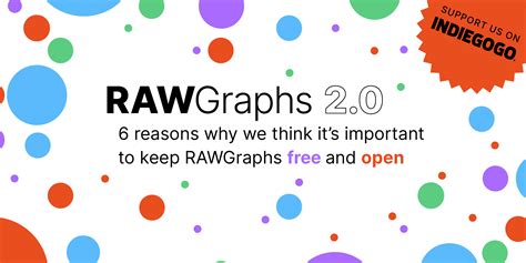 6 Reasons Why We Think Its Important To Keep RAWGraphs Open And Free RAWGraphs