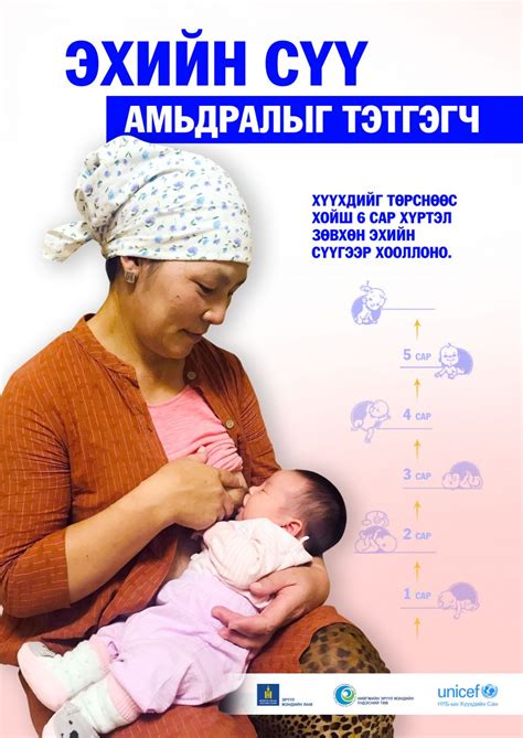 Хүүхдийг хоёр нас хүртэл нь эхийн сүүгээр хооллох хэрэгтэй Өглөө мн