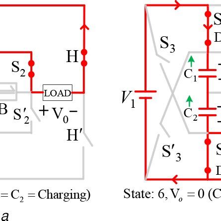 Operating States Of Ninelevel Module For Zero Voltage Levels A Download Scientific Diagram