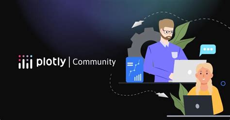 Plotly On Linkedin Plotly Hangout