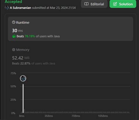 a subramanian on linkedin 100daysofcode 100daysofcodechalleng dsa 100daysofcodingchallenge…