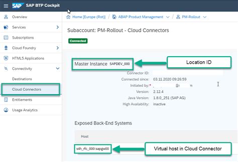 Call A Remote Function Module From Sap Business Technology Platform Btp Abap Environment