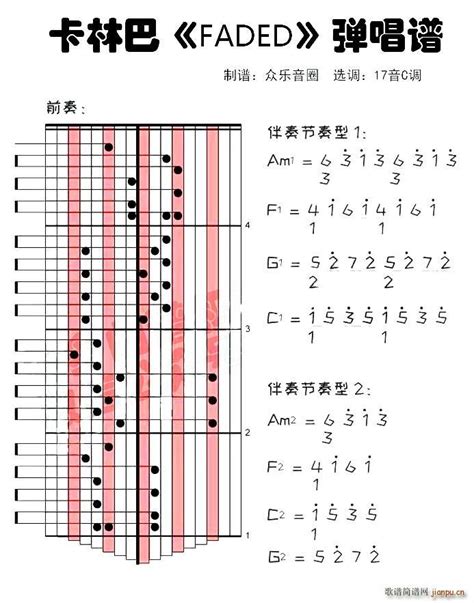 Faded（拇指琴卡林巴琴弹唱谱） 歌谱简谱网