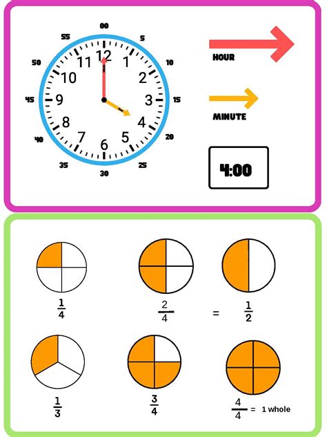 3rd Grade Reference Folder Math And Ela By Anne Marie Teaching Tiny Humans