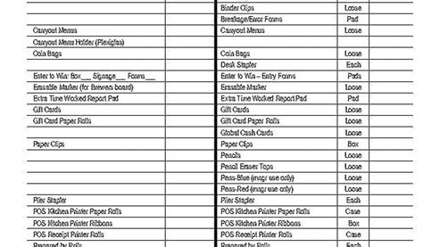 Fixed Asset Policy Template Asset List Example Fixed Management Policy