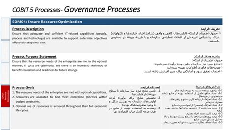 Itil Vs Cobit Pptx