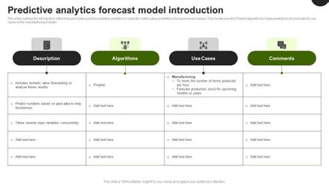 Predictive Analytics Model PowerPoint Templates Slides And Graphics
