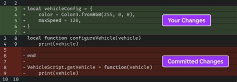 Colaboração Documentação Central De Criadores Roblox