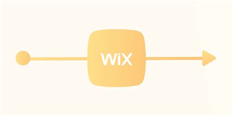 Wix Integration How Connect Your Wix Site With Manychat