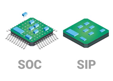 Prostech Philippines