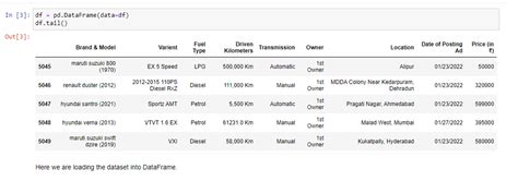 Used Car Price Prediction Ai Machine Learning Project Using Python 1000 Projects