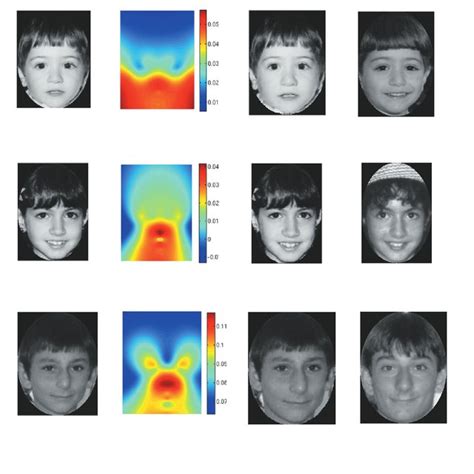 Example Of Face Detection And Facial Feature Extraction Image Download Scientific Diagram
