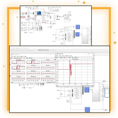 Sathishkumar S On Linkedin Neuralnetworks Faultdetection Microgrid