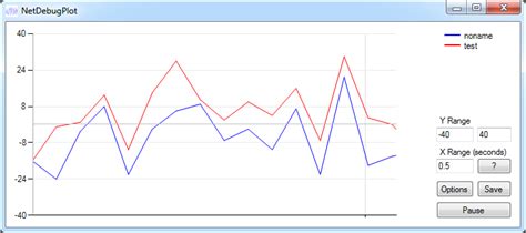 R Conditional Highlighting Of Rows In Tablehtml Stack Overflow