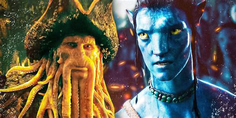 10 Most Convincing Cgi Movie Characters