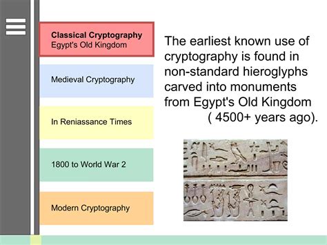 History Of Cryptography PPT