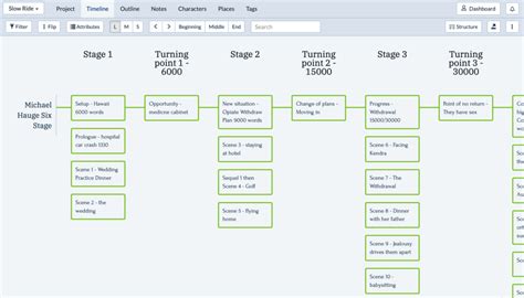 Timeline Template Archives Plottr