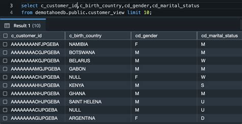 Centrally Manage Access And Permissions For Amazon Redshift Data Sharing With Aws Lake Formation