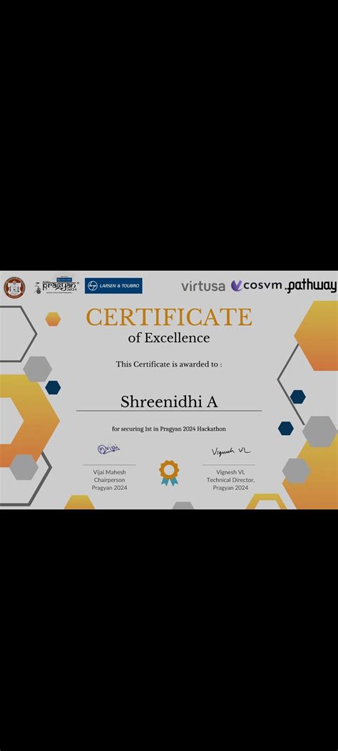 Shreenidhi A On Linkedin Hackathonwinners Innnovation Teamwork Achievementunlocked