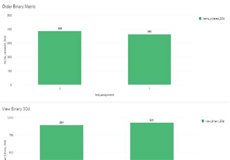 GitHub Aneesz SQL For Data Science My Data Science Portfolio