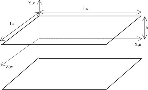 The Computational Domain Download Scientific Diagram