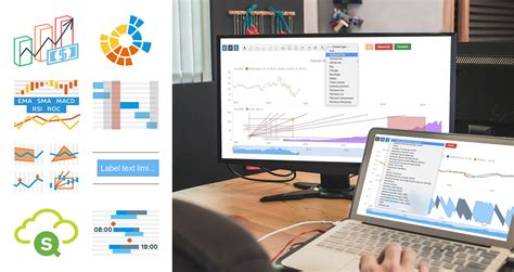 Sunburst Chart Panels In Financial Charts Gantt Qlik Community 1728638