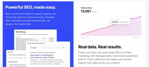 Mengenal Cms Ghost Fitur Dan Perbandingan Dengan Wordpress