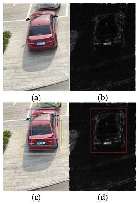 Vehicle Target Recognition Method Based On Visible And Infrared Image